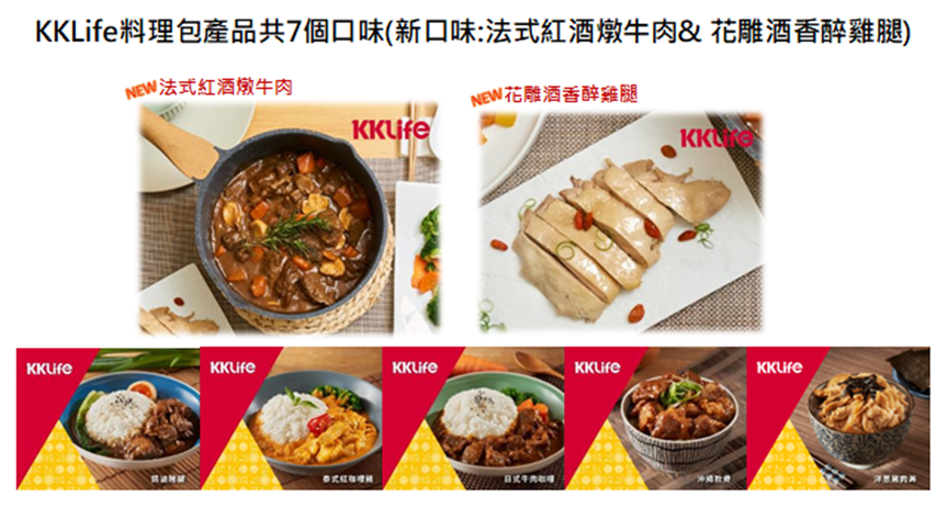 懶人救星｜【KKLife】料理包任選8包｜2分鐘輕鬆上桌 – momo好物開箱部落格